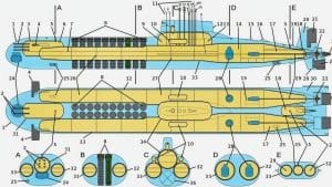 Russia's Typhoon Class: The Largest Submarines Ever Built - National ...