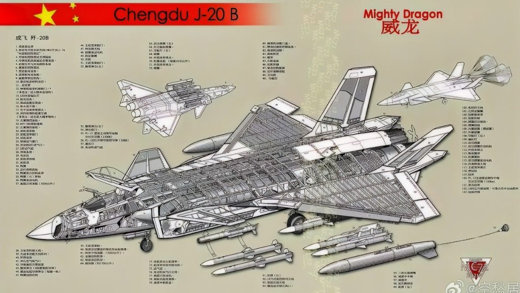China's J-20 Mighty Dragon Stealth Fighter Can Hit Mach 2 and No One ...